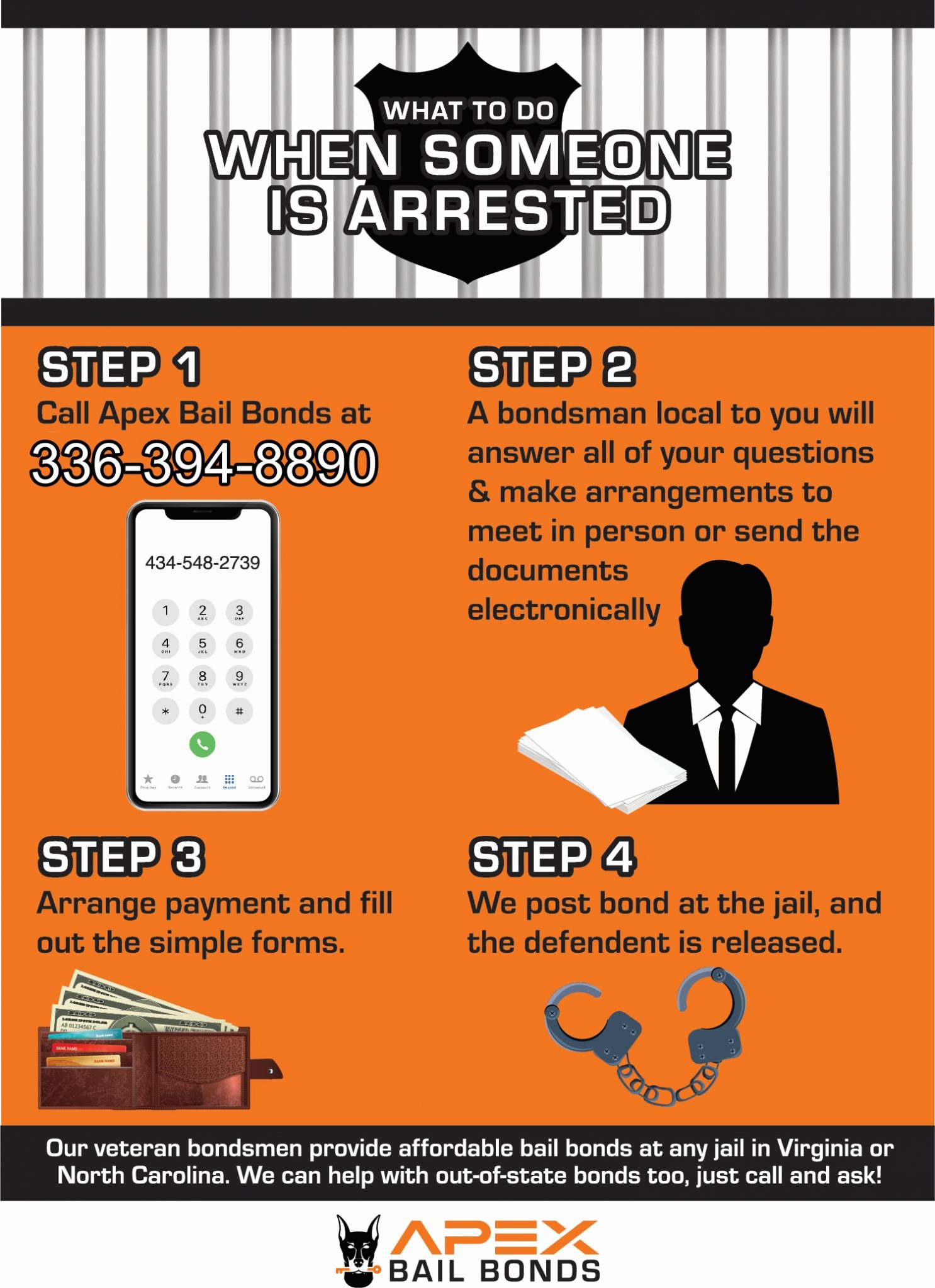 Hire Professional Bondsman - Affordable Bail Bonds Company Near You ...